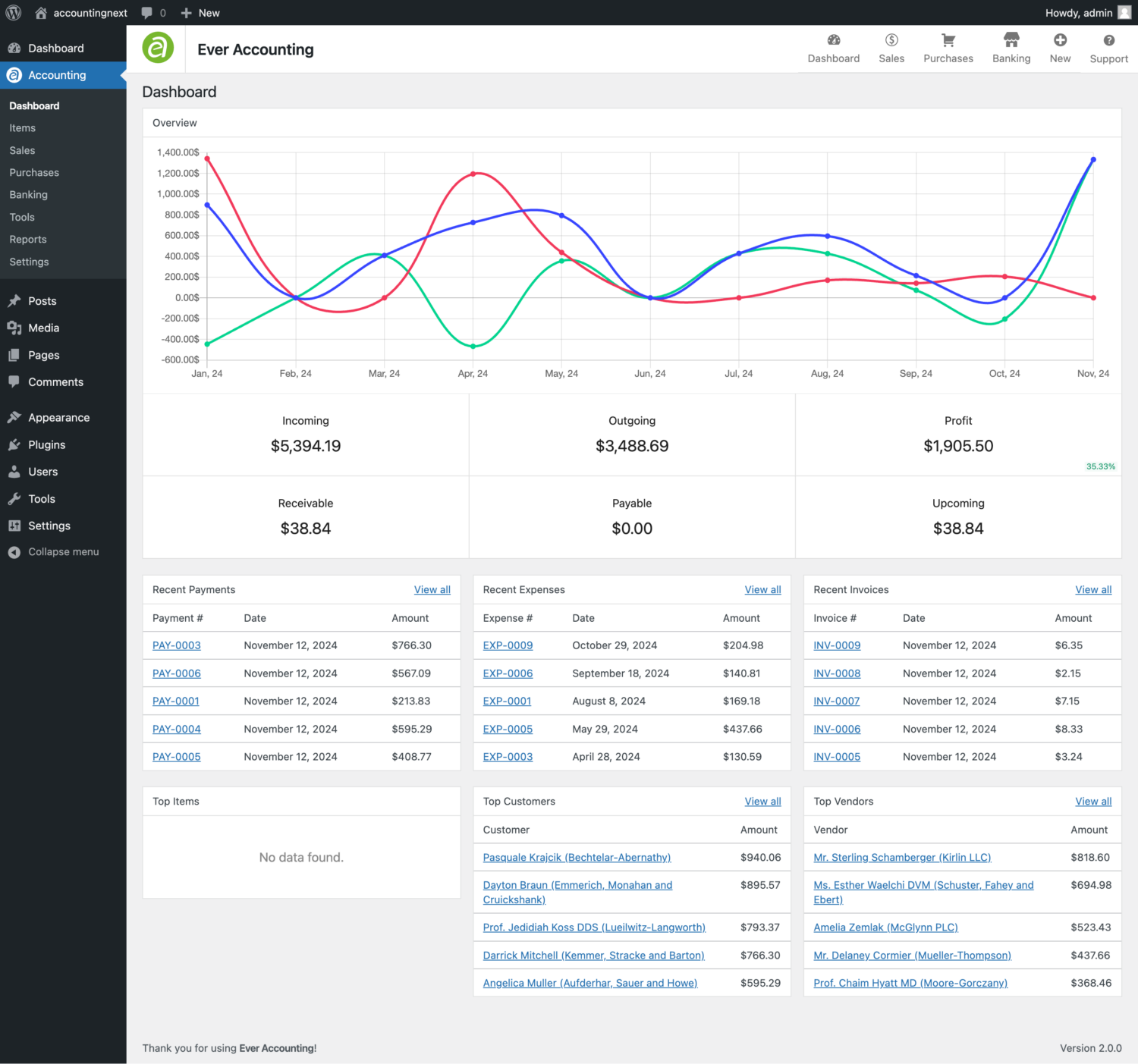 Dashboard Overview - WP Ever Accounting