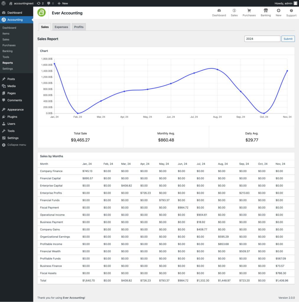Sales Report - WP Ever Accounting